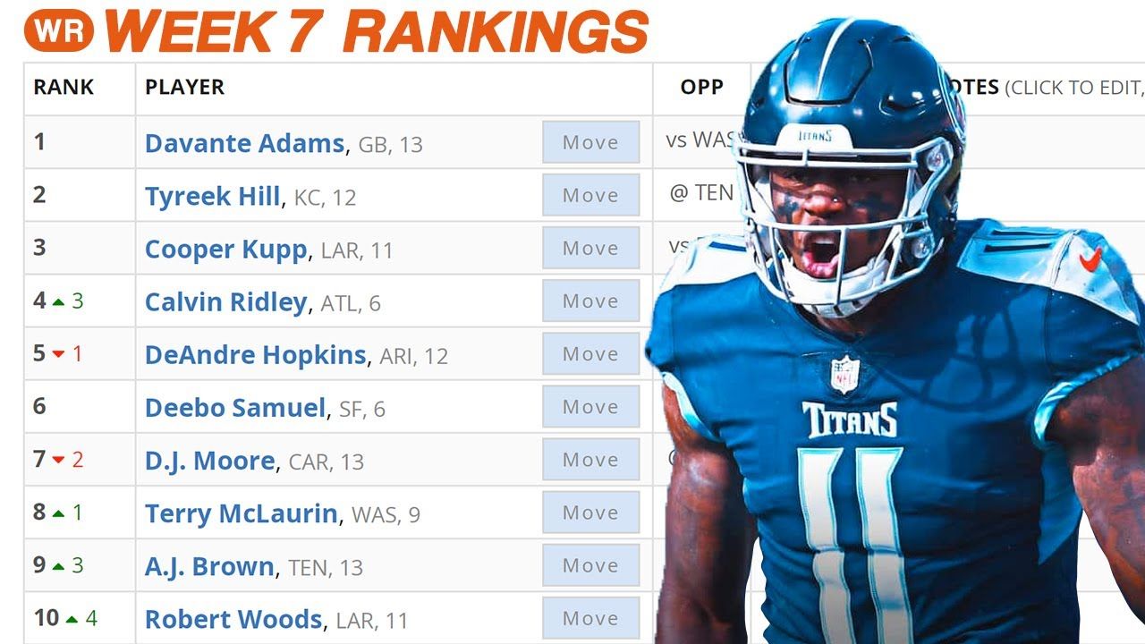 Week 7 Rankings Fantasy Football 2021